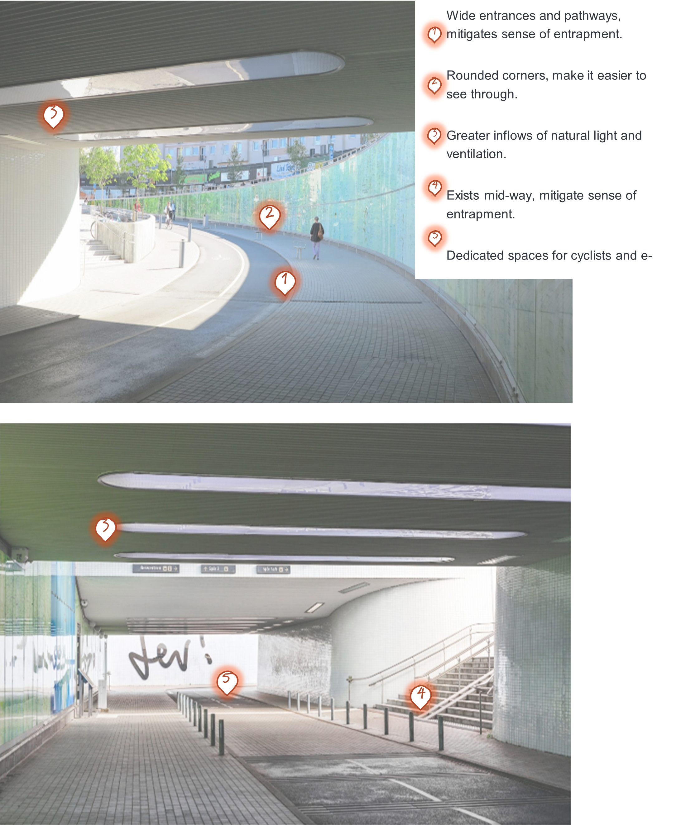 A (feminist) City, for everyone - TBB Planning